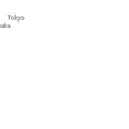 Geodesic Length vs. Planar Length