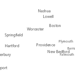 ArcGIS Web Application