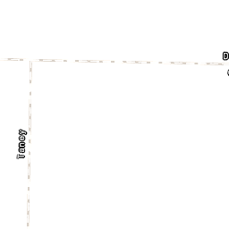 Earthstar Geographics | Esri, HERE, Garmin