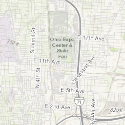 Capital Improvement Projects (CIP)