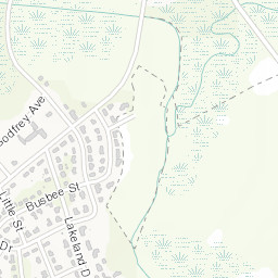 Horry County South Carolina