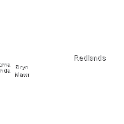 City of Rialto Zoning